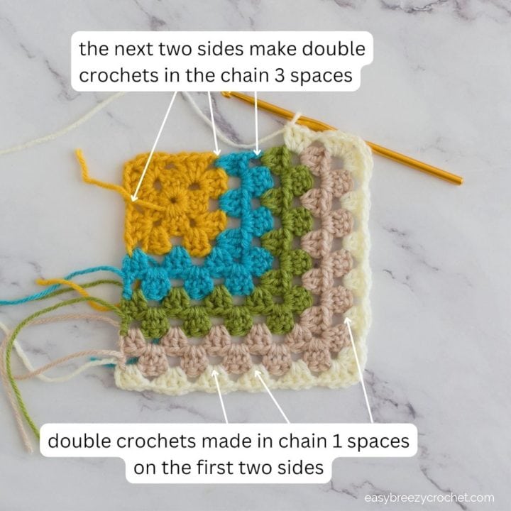 Mitered Granny Square | Easy Breezy Crochet